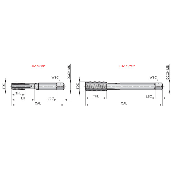 3/4 Inch x 10 HSS ISO Straight Flute Unified Coarse UNC Hand Taper Tap ...